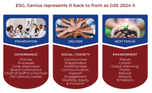 10 Challenges Faced by Company Secretaries and How to Overcome Them - Genius Boards