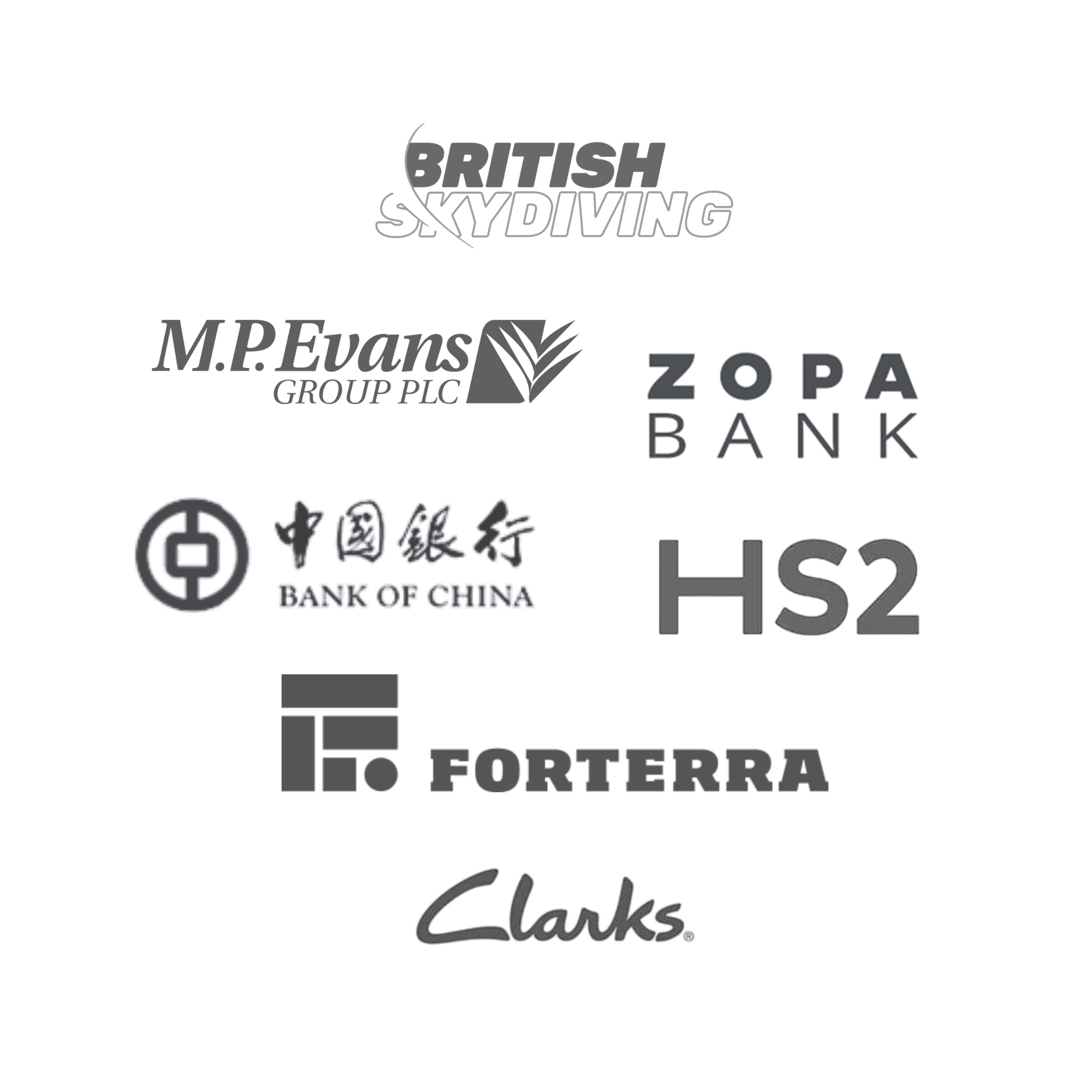 CGIUKI-Accredited Board Performance Reviews | Genius Boards